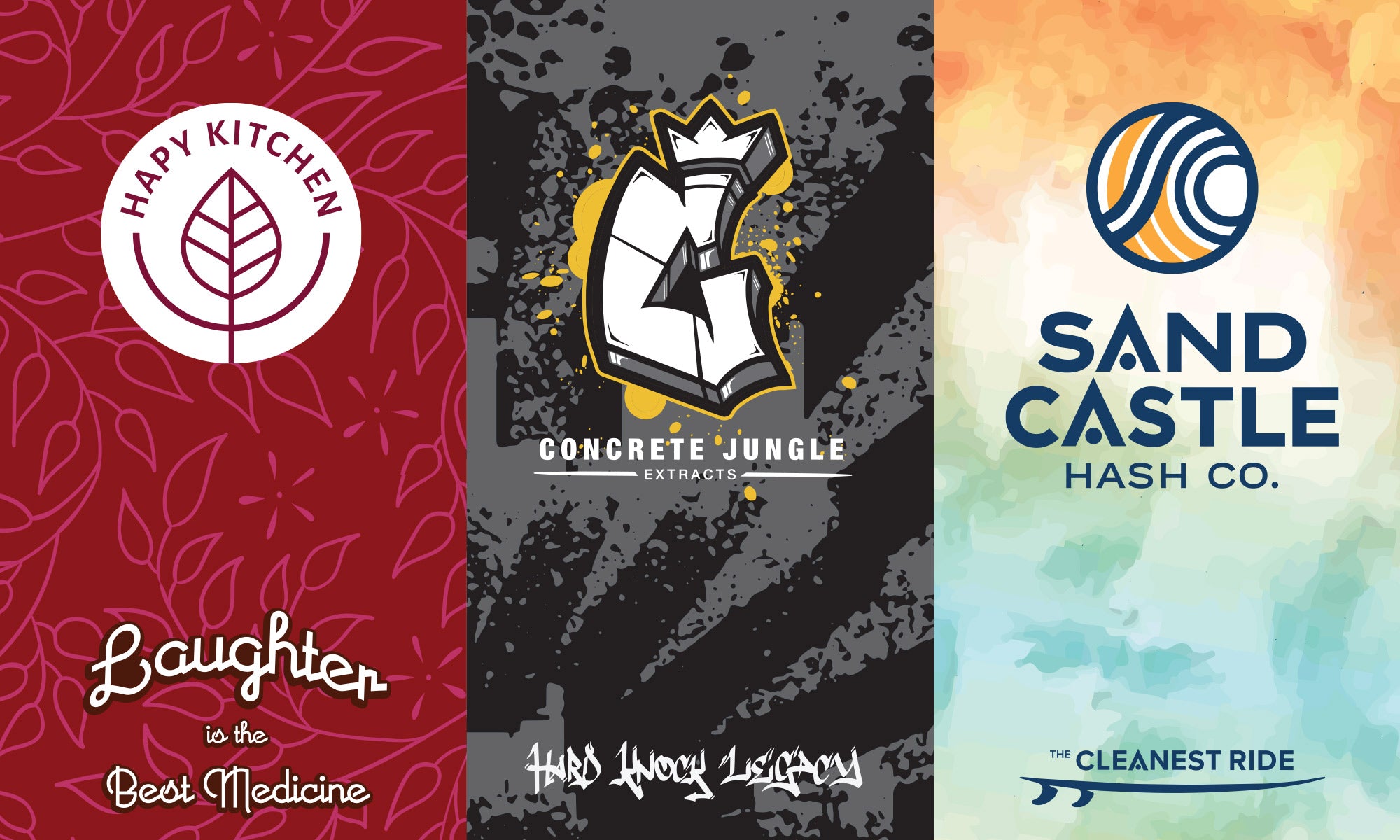 Theorem - House of Brands